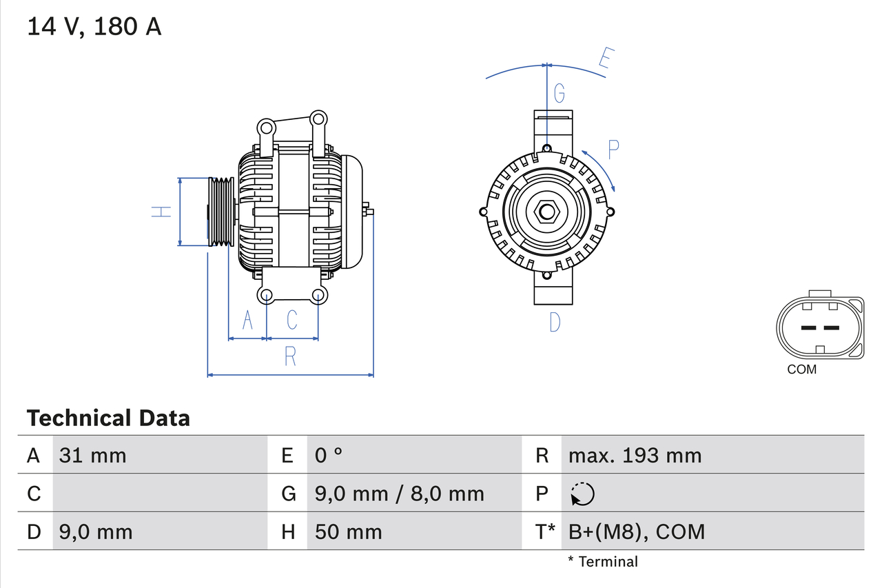 BOSCH Generator 14V 180A | WMShop